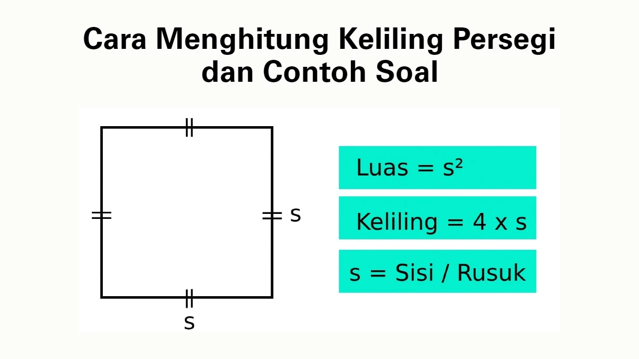 Cara Menghitung Keliling Persegi dan Contoh Soal