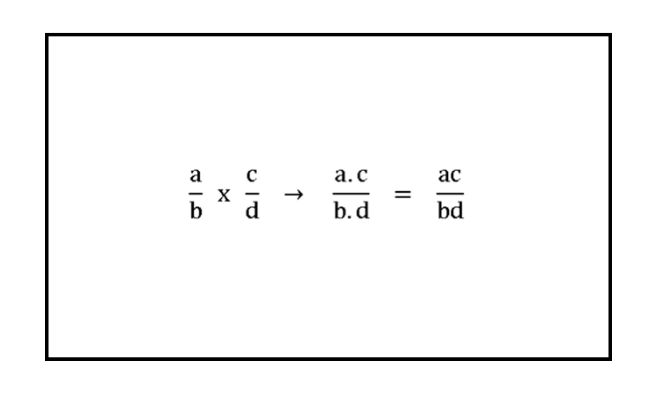 3 Cara Menghitung Perkalian Pecahan dan Contoh Soal