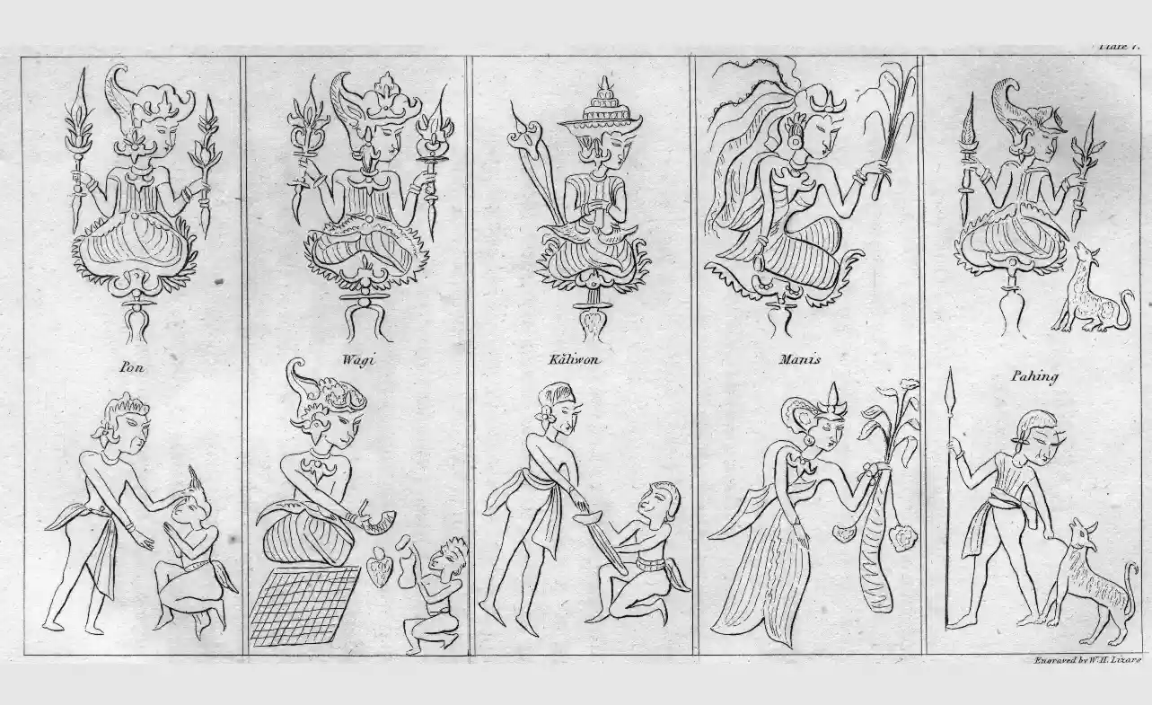 5 Cara Menghitung Weton Jawa: Makna dan Tafsiran