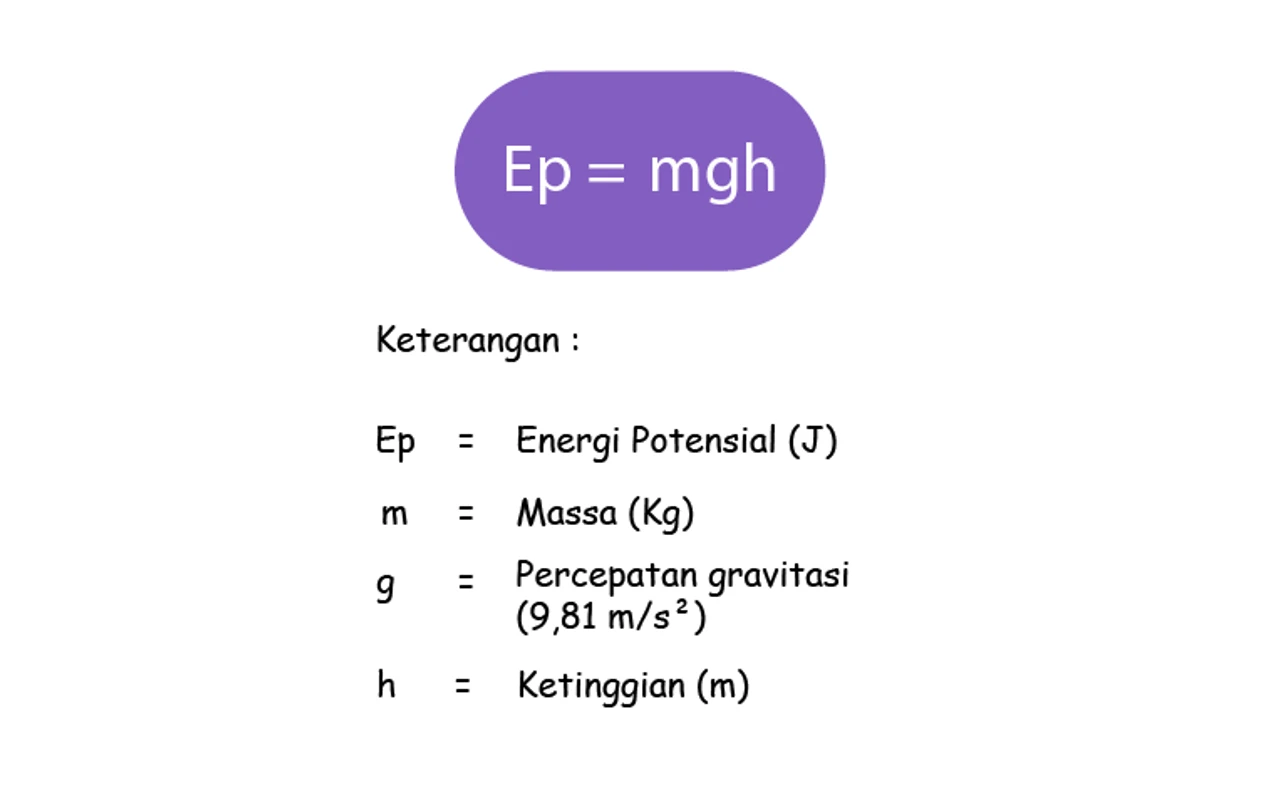 4 Cara Menghitung Energi Potensial dan Contoh Soal